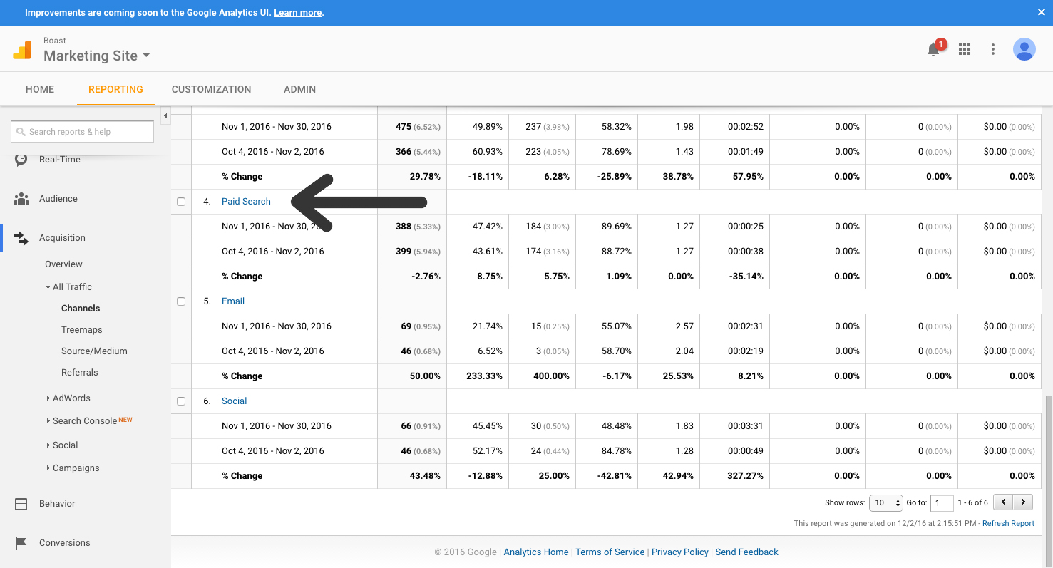 10 Website Metrics to Track to Improve Your Website - Web Ascender