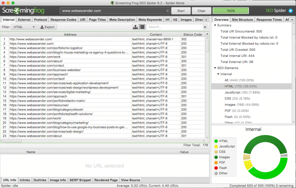 5 Website Content Audit Templates to Simplify Your Audit - Web Ascender