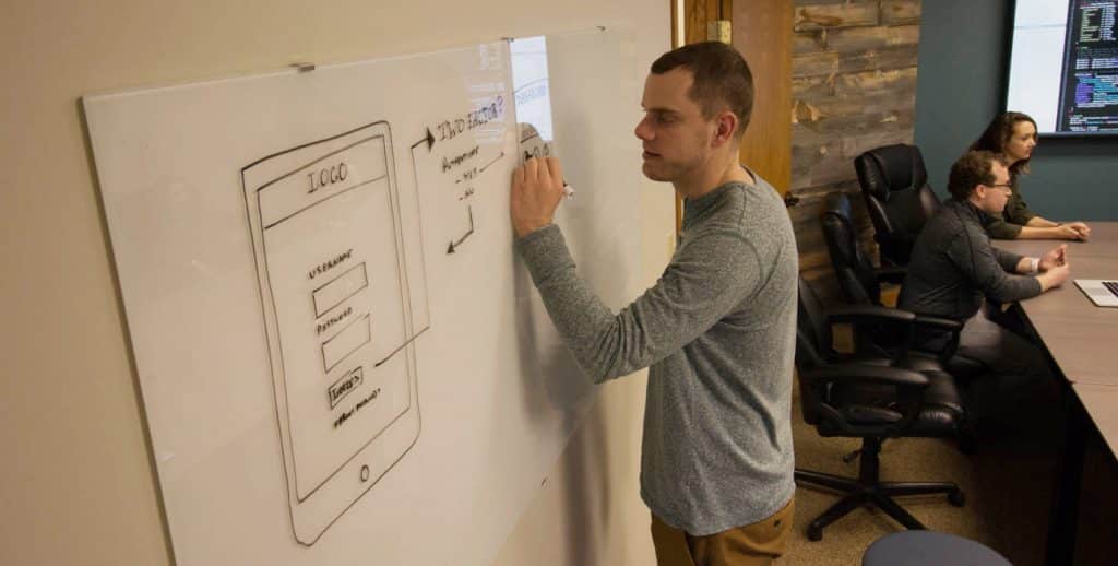 How to Validate Your Idea Quickly Using a Minimum Viable Product (MVP ...