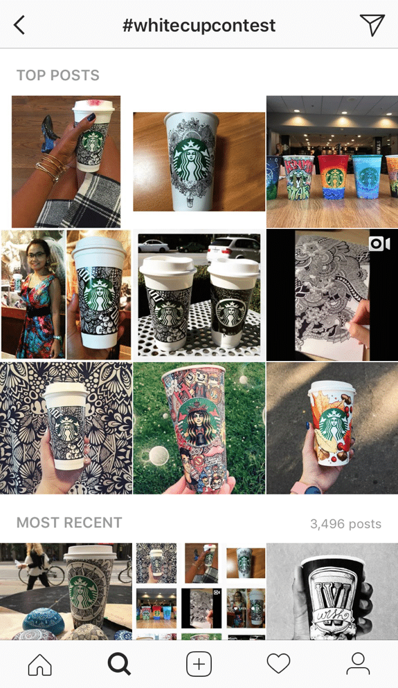 How to Cultivate User-Generated Content For Your Marketing Strategy ...